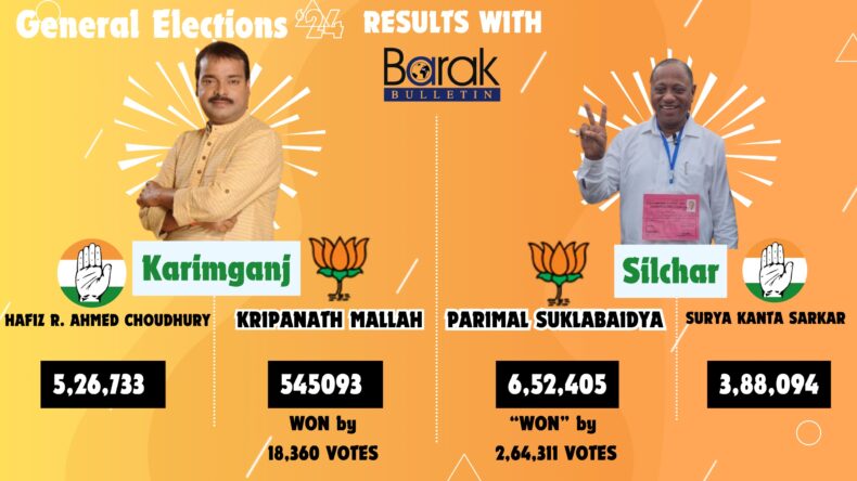 Lok Sabha Results 2024: BJP Sweeps Barak Valley, Parimal In Silchar ...